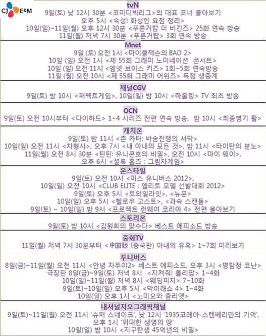 CJ E&M, 설 특집 프로그램 ‘풍성’ - 아시아투데이