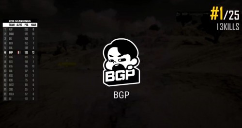 [PWS] 빠른 판단 돋보인 ‘배고파’, 13킬 치킨…GF 우승은 ‘광동 프릭스’ - 아시아투데이