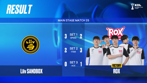 [KDL] 리브 샌드박스 꺾은 ‘락스’...에결은 역시 ‘쫑’ - 아시아투데이