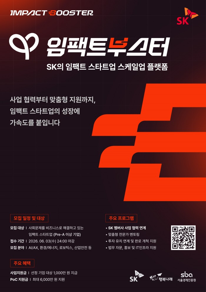 SK集团助力解决社会问题的初创公司成长 - 韩国今日亚洲
